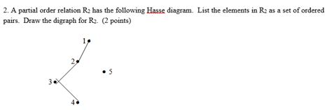 solved a partial order relation r 2 has the following hasse