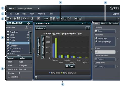 overview of sas visual analytics explorer interface sas r visual