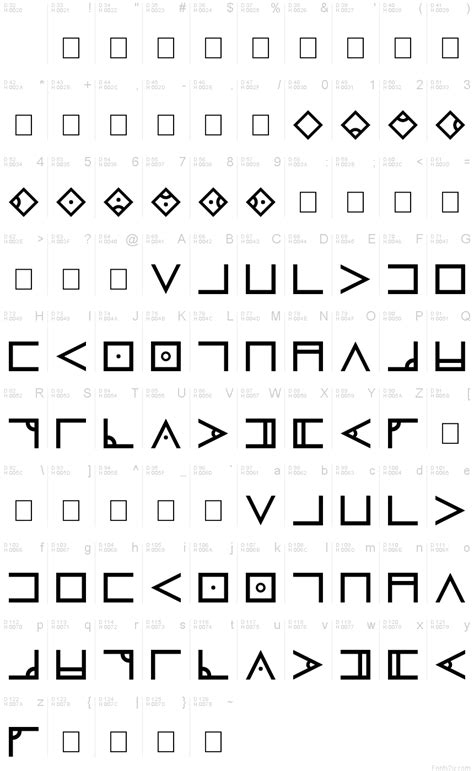 Nug Soth Alphabet Necronomicon Cannon Alfabeto Letras Codigos
