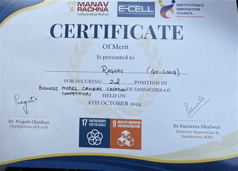 Innovation Leadership Businessmodelcanvas Teamwork