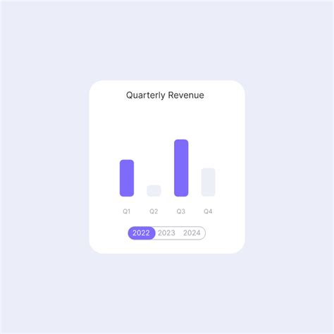 Interactive Data Dashboard Widget By Cameronperry Made With Rive