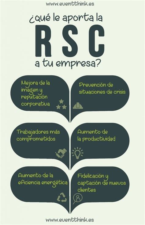 RSC QUÉ BENEFICIOS LE APORTA A TU EMPRESA EVENT THINK