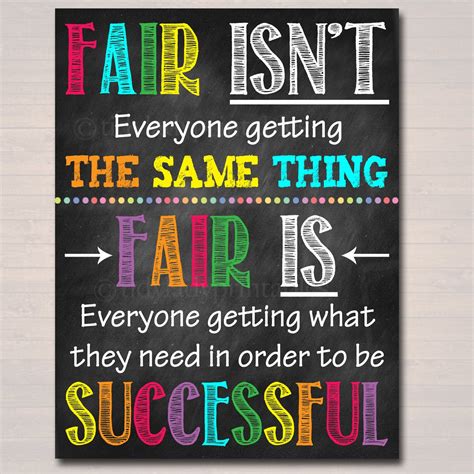 Fairness Equality Classroom Poster Tidylady Printables