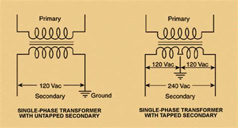 Connection Of Single Phase Transformer