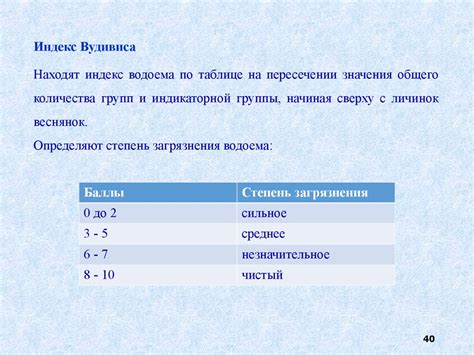 Биодиагностика при экотоксикологической оценке водных экосистем Биоиндикация презентация онлайн