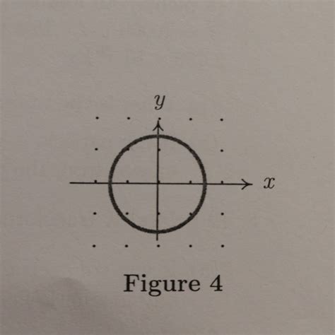 Solved Points In Figure A Conducting Loop With A Chegg Com