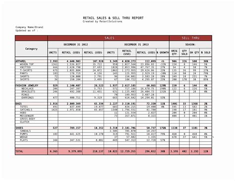 Recruiting Tracking Spreadsheet Excel Intended For Spreadsheet Applicanting Download Free