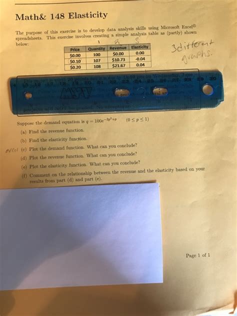 Solved Math Elasticity The Purpose Of This Exercise Is Chegg