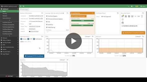 Fortigate Firewall Quicklab Backup The Firewall Config Plain Txt