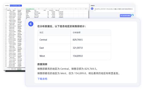 匡优excel Ai驱动数据分析：轻松发掘洞察