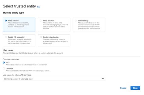 aws community securely access resources with iam service roles