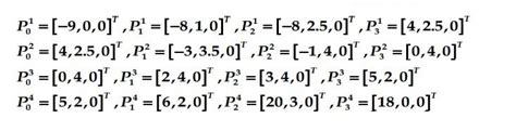 Solved Determine The Equation For The Composite Bezier Curve