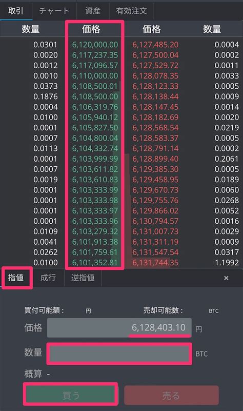 ビットポイントプロbitpoint Proのやり方・切り替え方法｜スマホで板取引 バンドマンと音楽nft