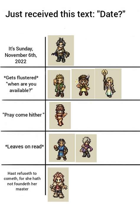 Octopath Traveler Ii Swordsman Hikaris Field Command Daytime R