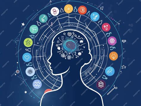 Personality Types Diagram Mbti Icons Trait Symbols In Psychological
