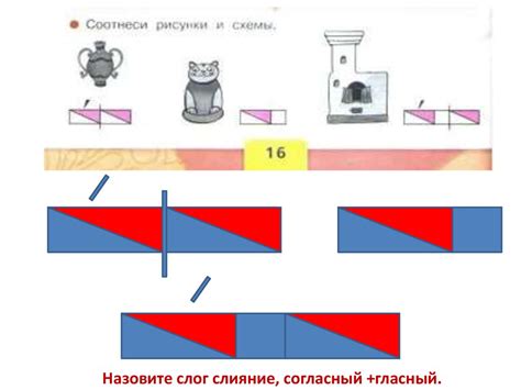 Слог Гласные и согласные звуки 1 класс презентация онлайн