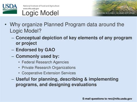 Ppt Nifa Reporting Web Conference Powerpoint Presentation Free