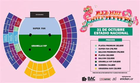 Red Hot Chili Peppers Detalles De Las Entradas