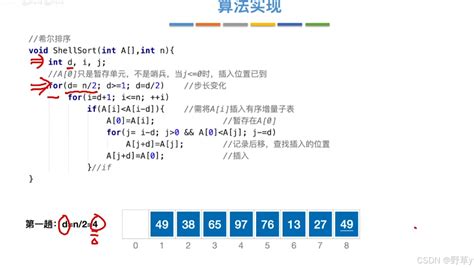 数据结构822—希尔排序 Csdn博客