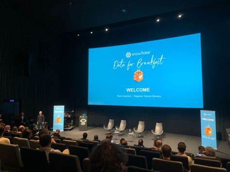 Nithin Lenin On Linkedin Snowflake Dataforbreakfast Amsterdam Cognizant Data Cloud Snowflake