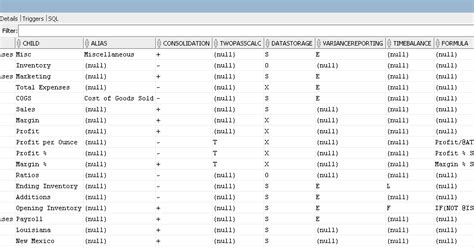 More To Life Fdmee Building Essbase Dimensions Part 2
