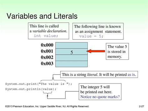 Chapter 2 Java Fundamentals Ppt Download