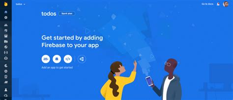Crud Operation In Firebase V9 Innovationm Blog