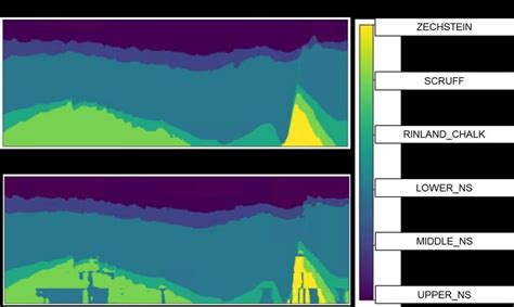 Comparison Between The AH Ensemble Prediction And The Ground Truth On