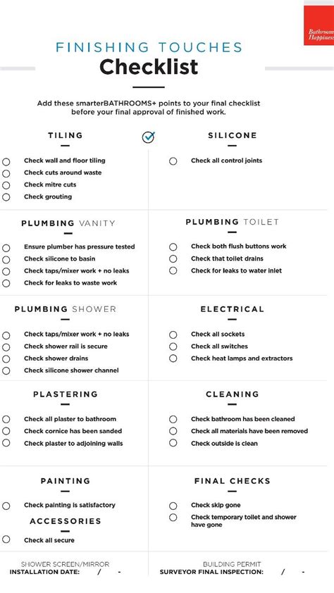 Understanding The Interior Design Process Step By Step Guide For Working With An Interior