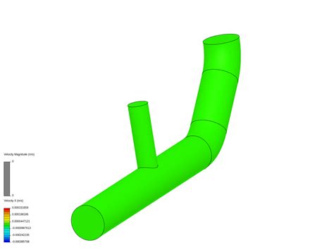 Tutorial Pipe Junction Flow By Fvenegoni SimScale