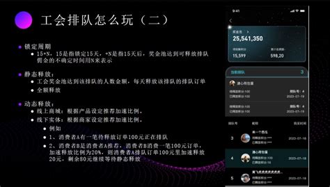 工会排队：一种全新的排队免单模式！你可以借鉴一下！ Csdn博客