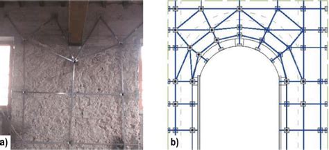 The Use Of Unstructured Triangular Grids For A Overcoming A