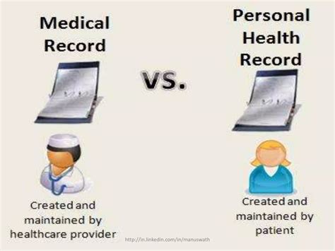 Problem Oriented Medical Record Pptx