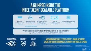 Intel Xeon Scalable Processors Overview PDF