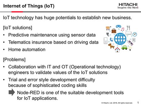 introduction to node red pptx cloud computing internet