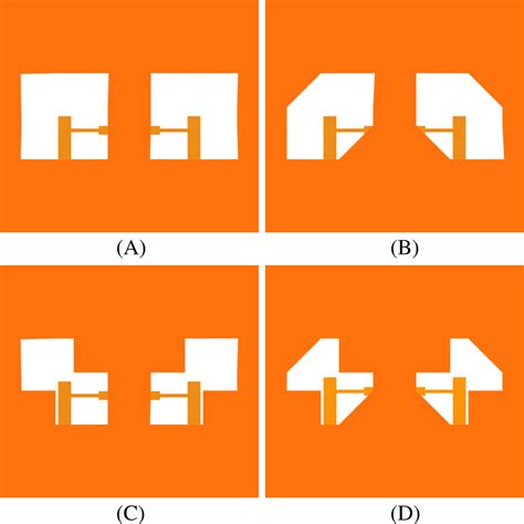 Different Prototypes Of The Antenna A Prototype 1 B Prototype 2 Download Scientific