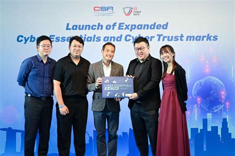 Cybersecurity Ai Cloudcomputing Operationaltechnology Digitaltrust Csa Bestworld Best