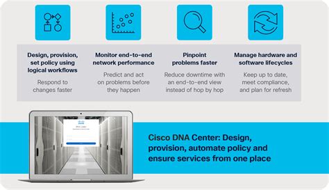 Cisco Dna Center Ordering Guide X Cisco