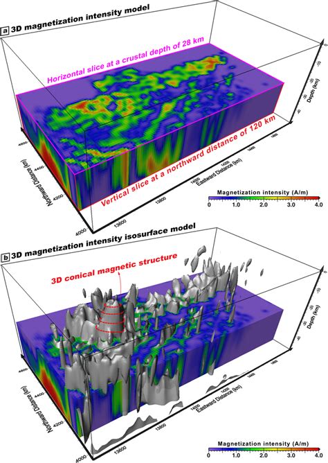 A Three‐dimensional 3d Magnetization Intensity Model For Tarim Download Scientific Diagram