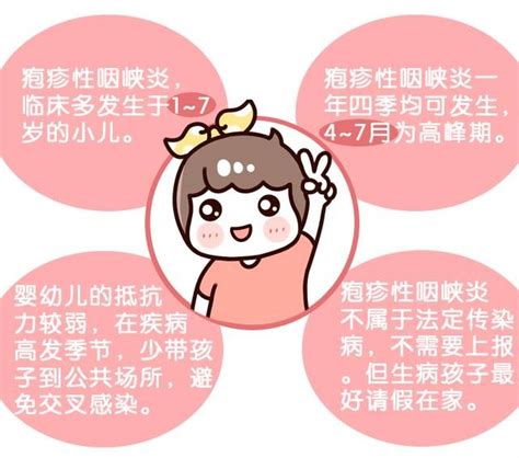 疱疹性咽峡炎比手足口病还凶残怎么护理你真的知道吗 医学界 助力医生临床决策和职业成长