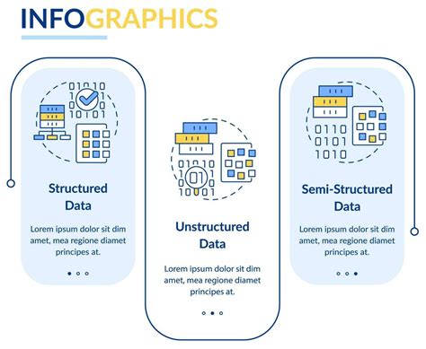 Types Of Big Data Rectangle Infographic Template Database Structure