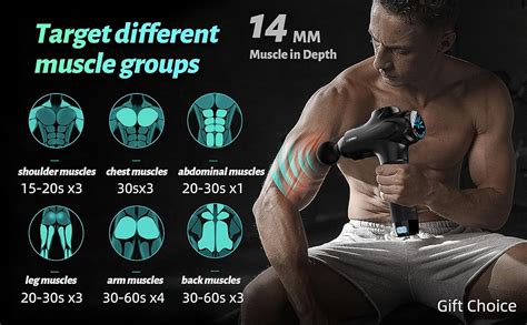 Ddvwu Electric Muscle Massage Gun Deep Tissue Percussion