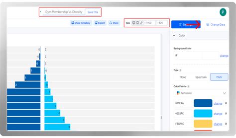 How To Create A Population Pyramid Gym Membership Vs Obesity