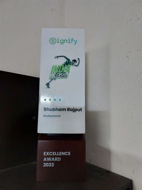 Shubham Rajput Posted On Linkedin
