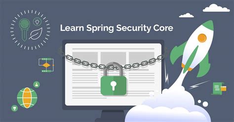 Learn Spring Security Core Course Baeldung