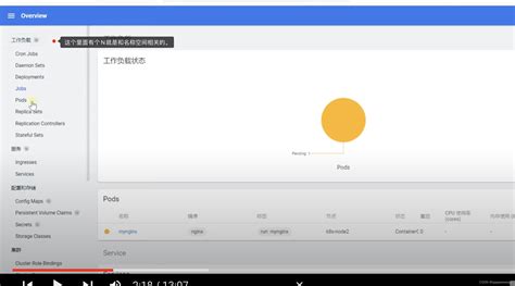 K8s的学习笔记（2） Csdn博客