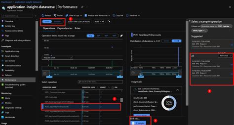 Analyzing Your Dataverse Environment Using Application Insights Allan