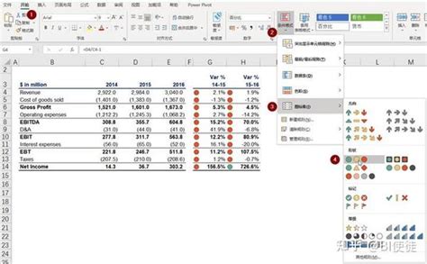 Power Bi Excel Kpi