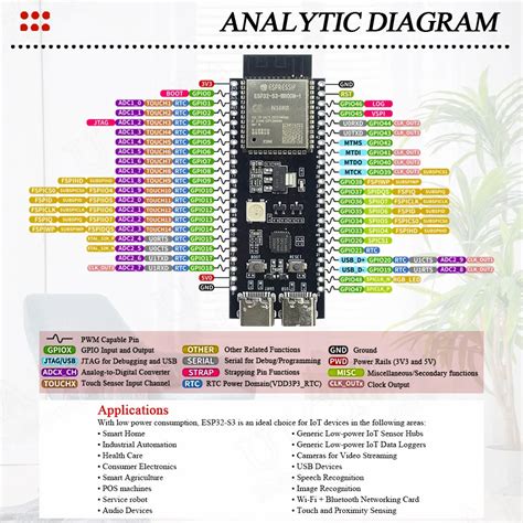 esp32 s3 devkitc 1 development board bt 2 4g wifi module for arduino
