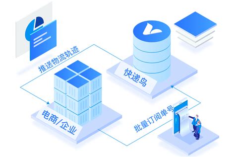 【快递鸟api】快递单号查询接口 上门取件接口 物流接口就用快递鸟